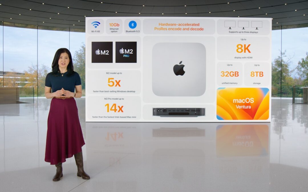 Apple Released New Mac mini and MacBook Pros With M2 Chips | Sound Support